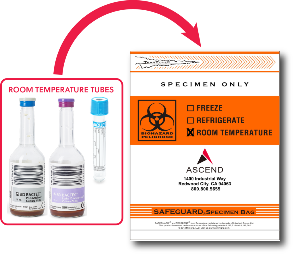 Specimen Preparation & Storage for Ascend Courier Pick Up – Ascend Reference Manual